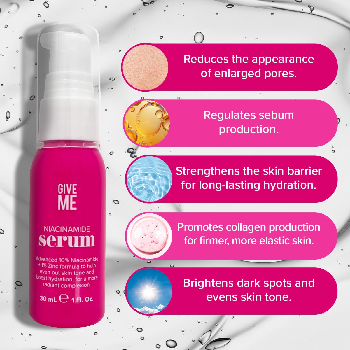 Skin Synergy Set | Give Me Cosmetics